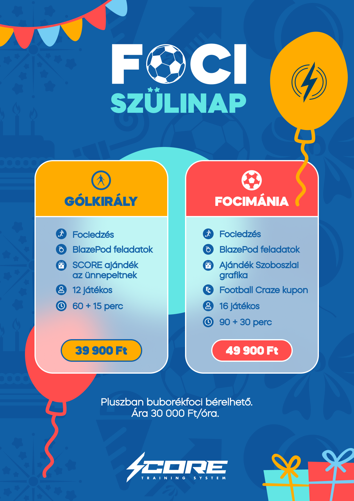 Budapest – Születésnap – Score Training System